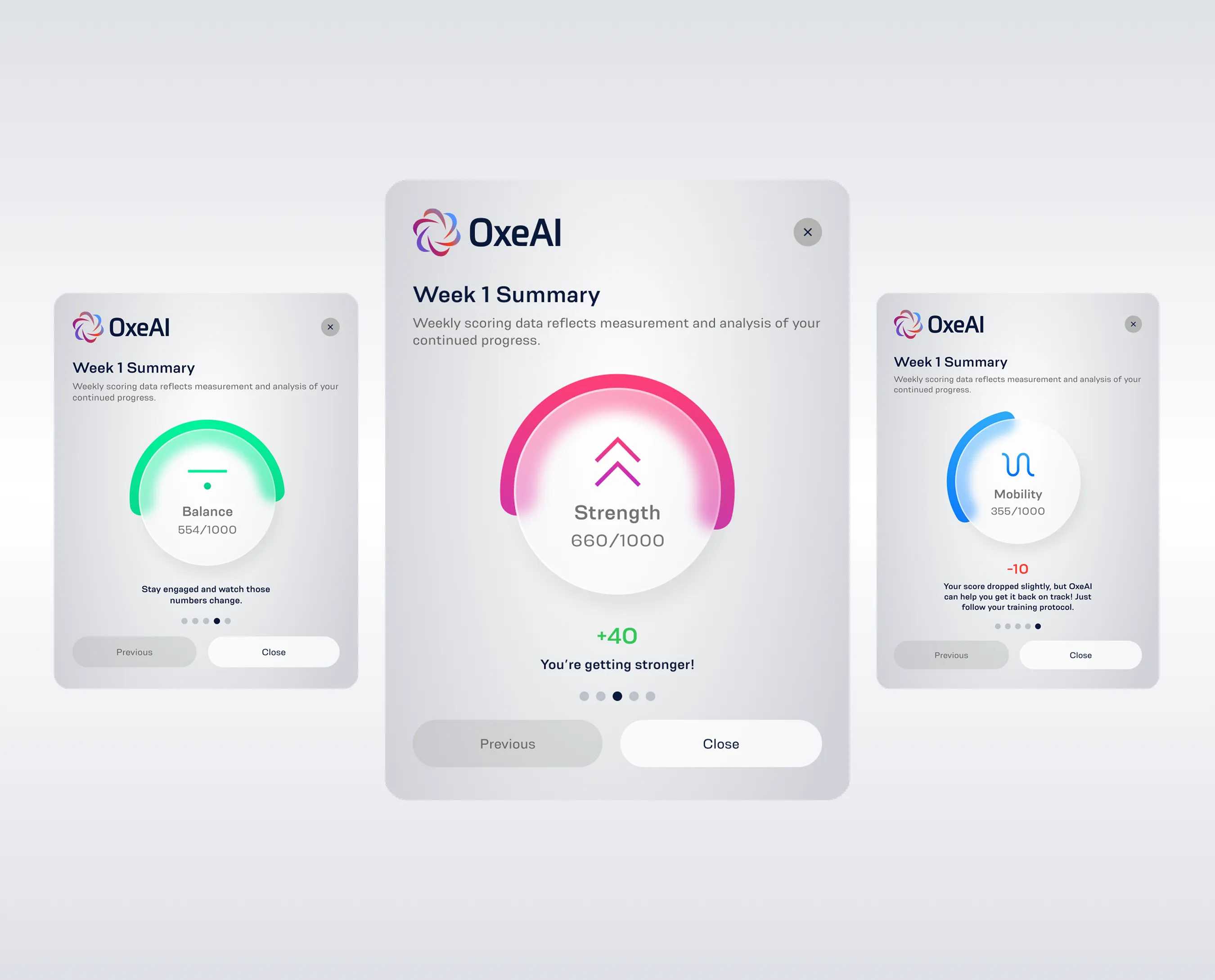 OxeFit: Your AI-Powered Home Gym for Total Body Health & Fitness
